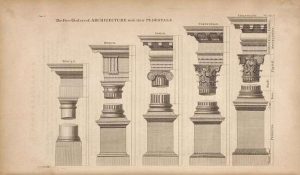 5 Classical Architectural Orders of Ancient Greek and Rome