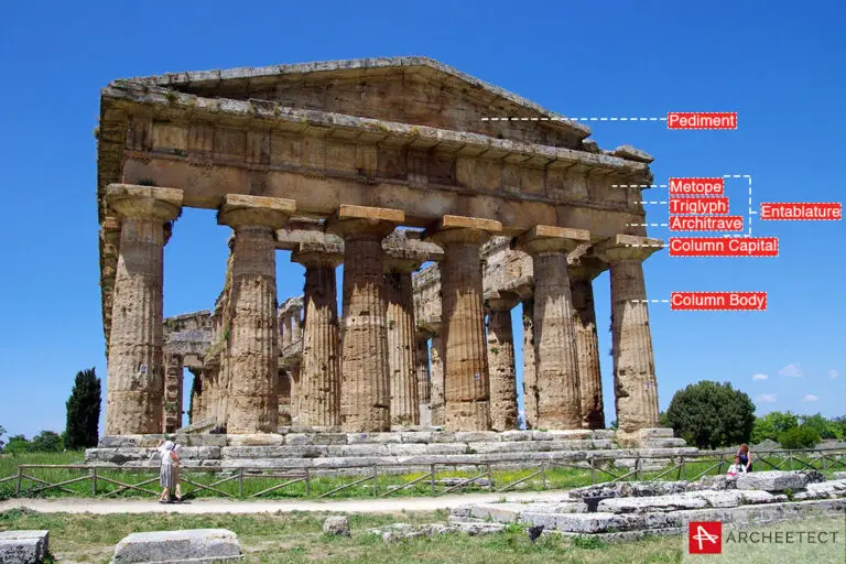 Peripteral Temple in Ancient Greek Architecture - Archeetect